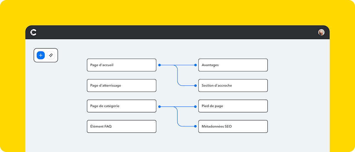 Live Product Demo: See Contentful Platform in Action | Contentful