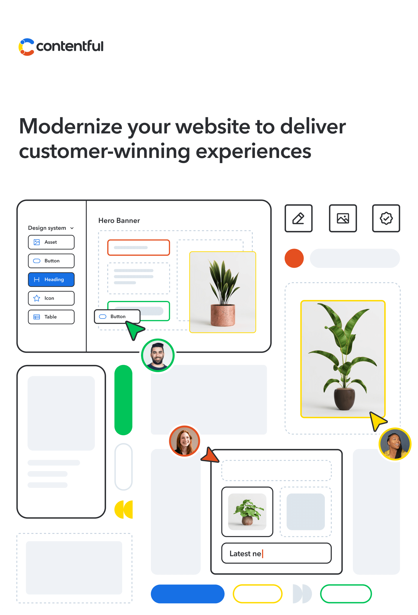 Build websites that wow customers | Contentful