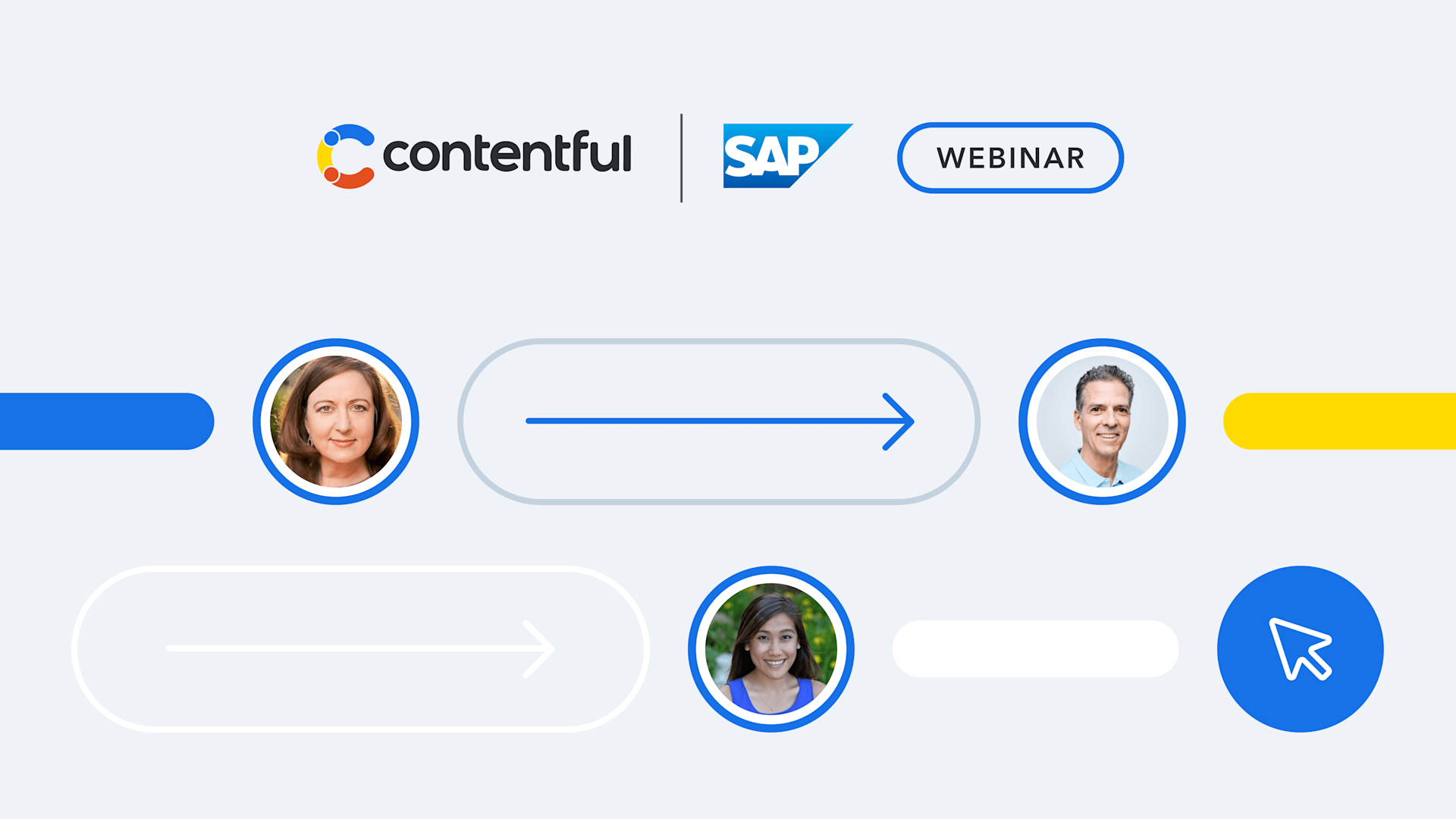 SAP Commerce Cloud & Contentful | Contentful