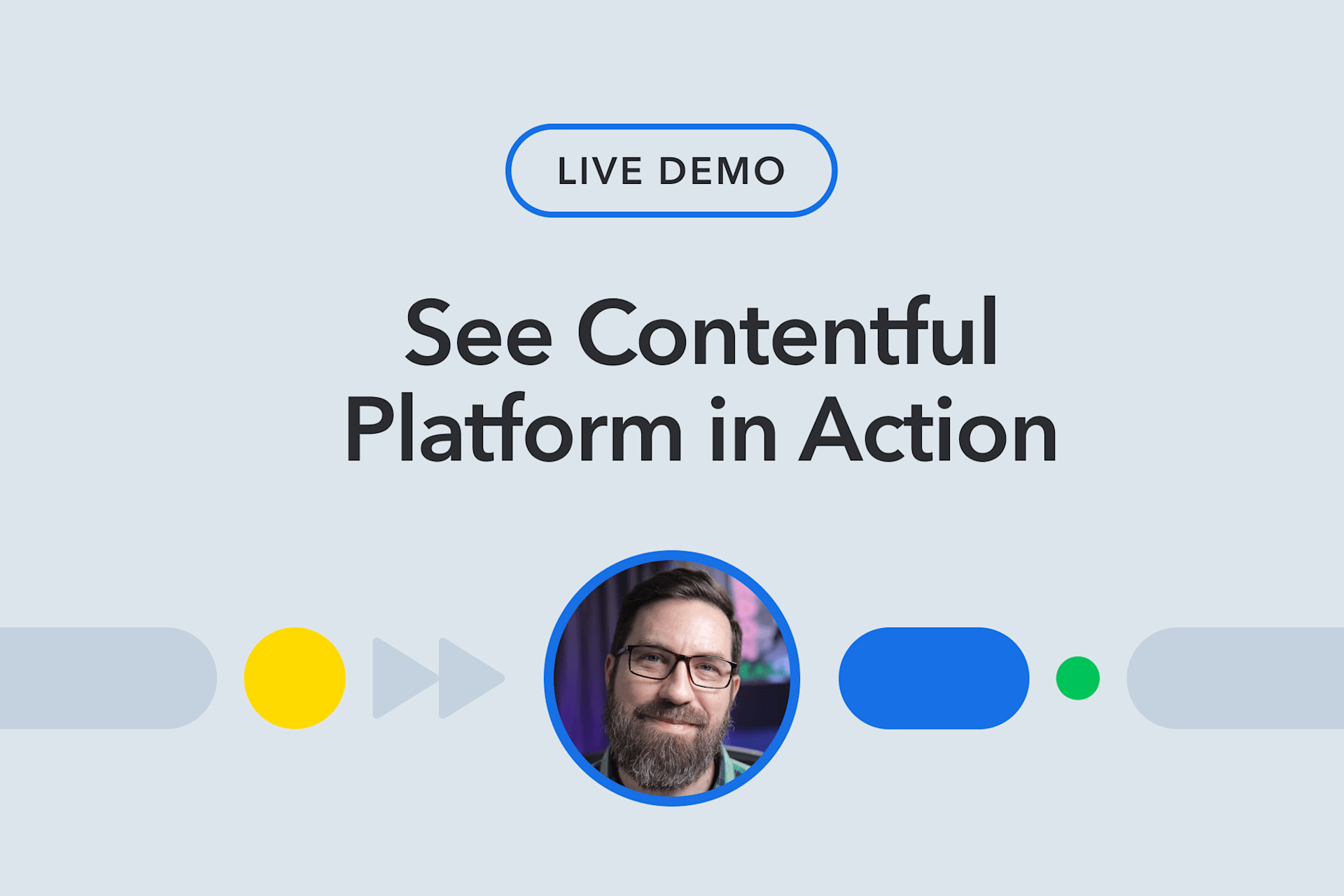 Live Product Demo: See Contentful Platform in Action | Contentful
