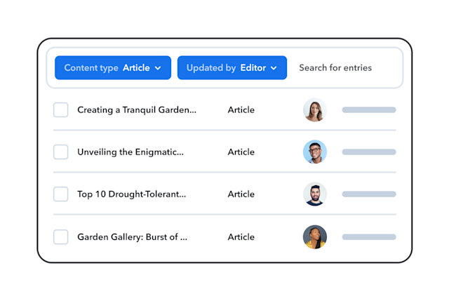 Contentful Platform | Contentful