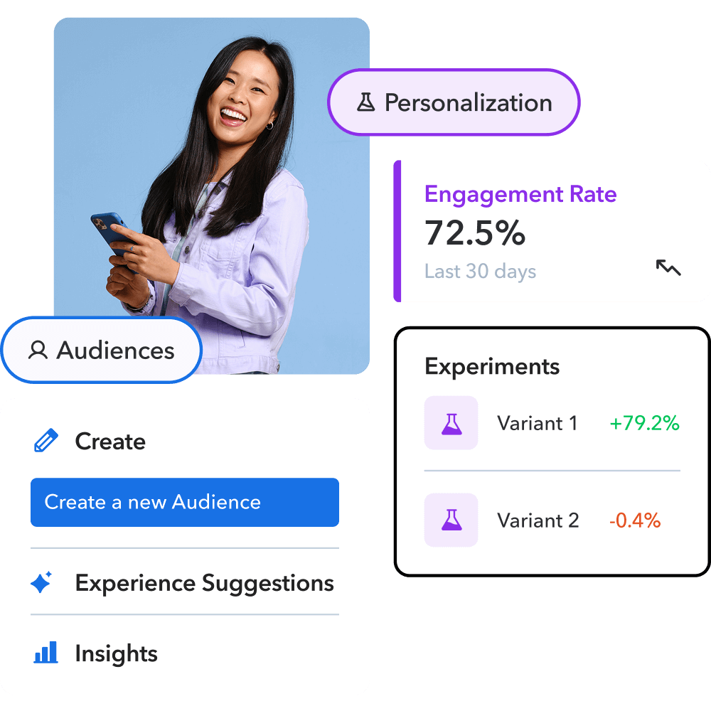 Content that scales. Experiences that convert. | Contentful