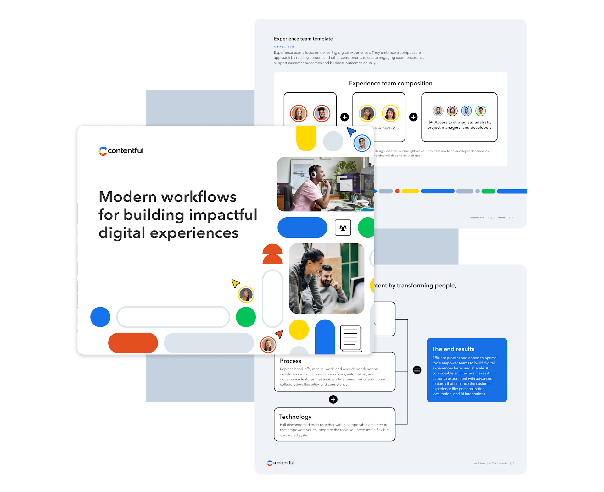 Modern workflows for building impactful digital experiences | Contentful