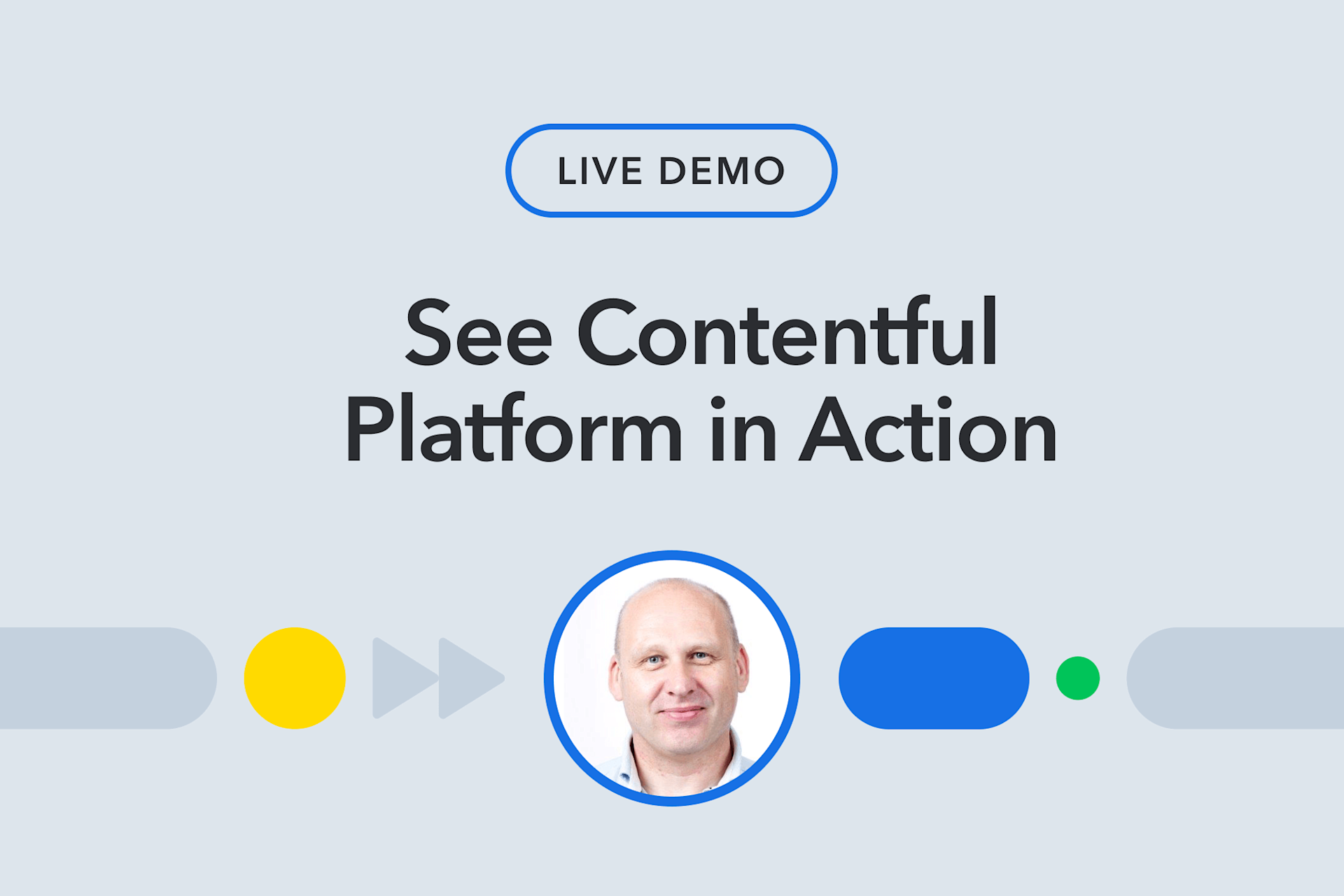 Live Product Demo: See Contentful Platform in Action | Contentful