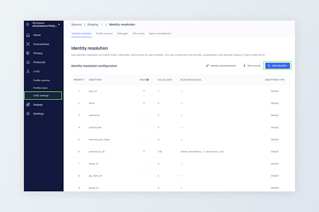Twilio Segment & Contentful | Contentful