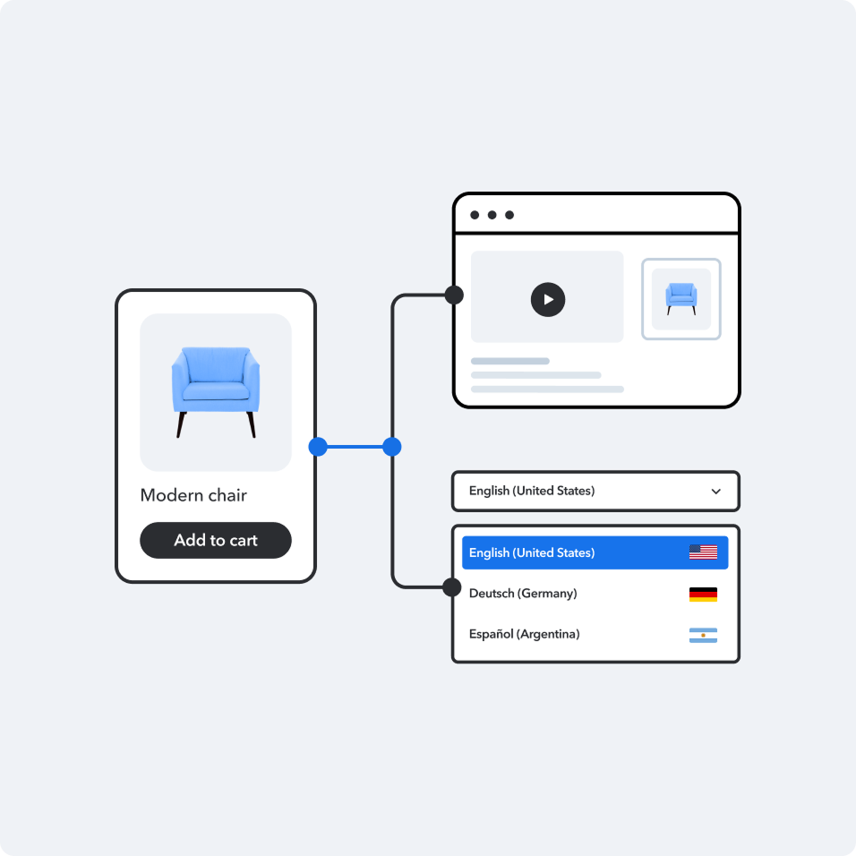 Content that scales. Experiences that convert. | Contentful