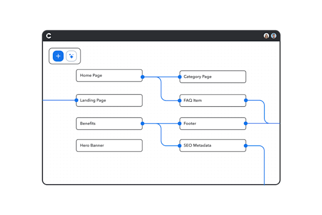 Flexible CMS platform for websites | Contentful