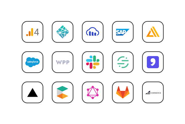 What's New at Contentful | Contentful