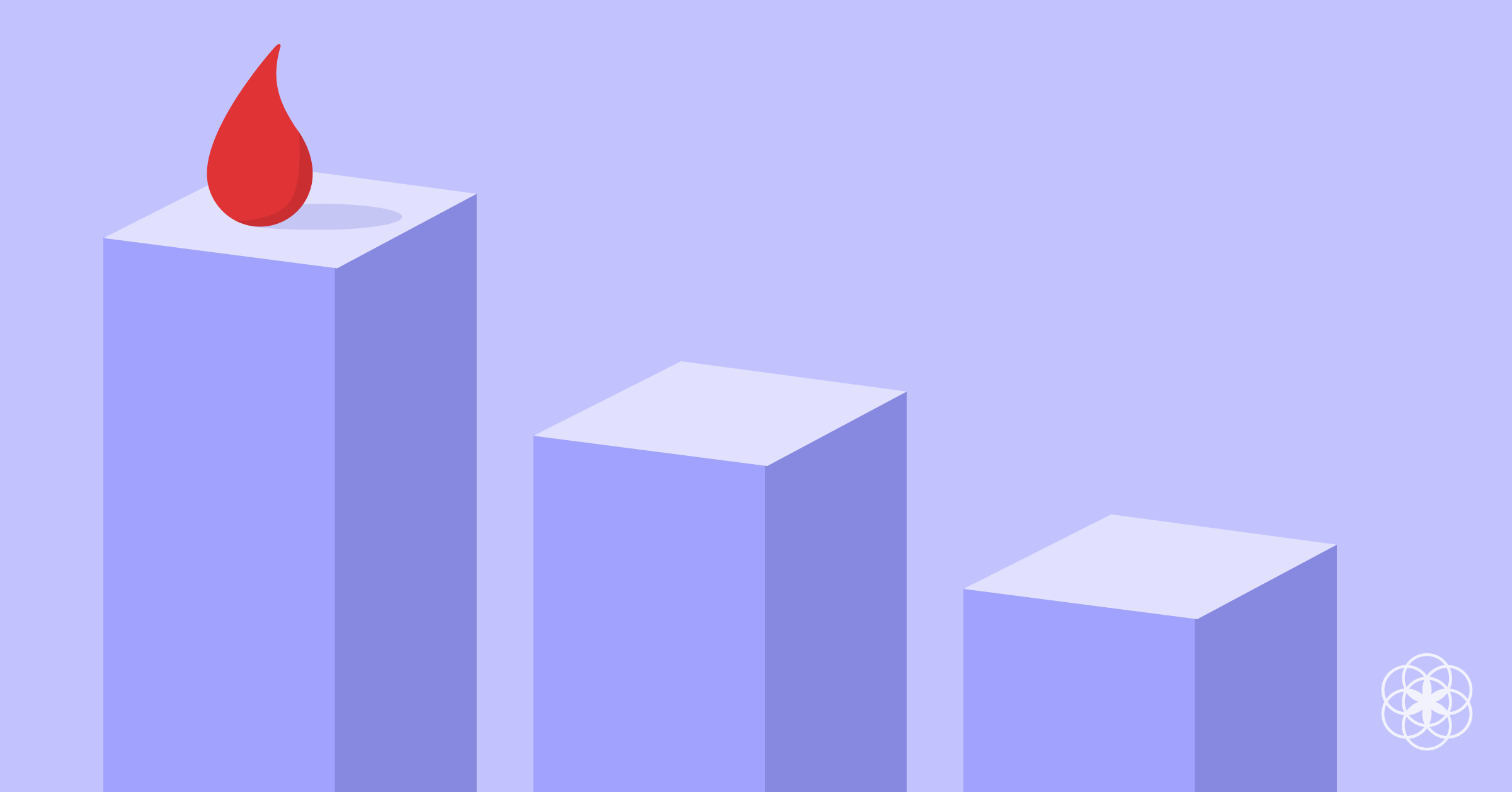 Nouvelle étude Clue sur les saignements menstruels abondants