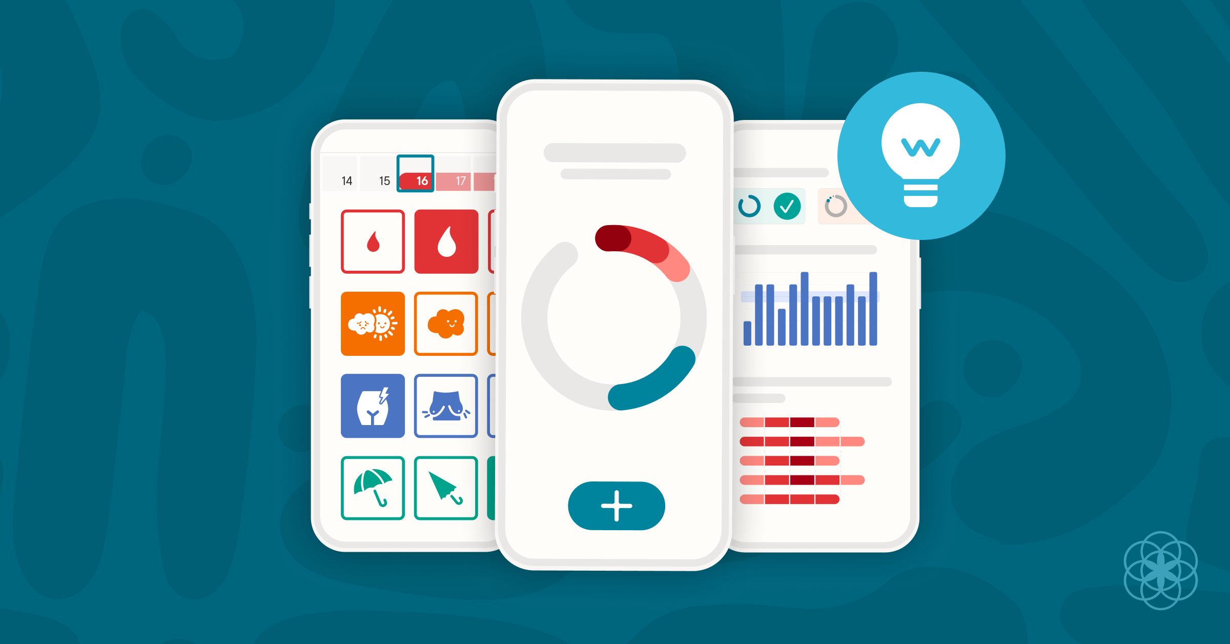 How to Use Clue Plus for Accurate Cycle Tracking