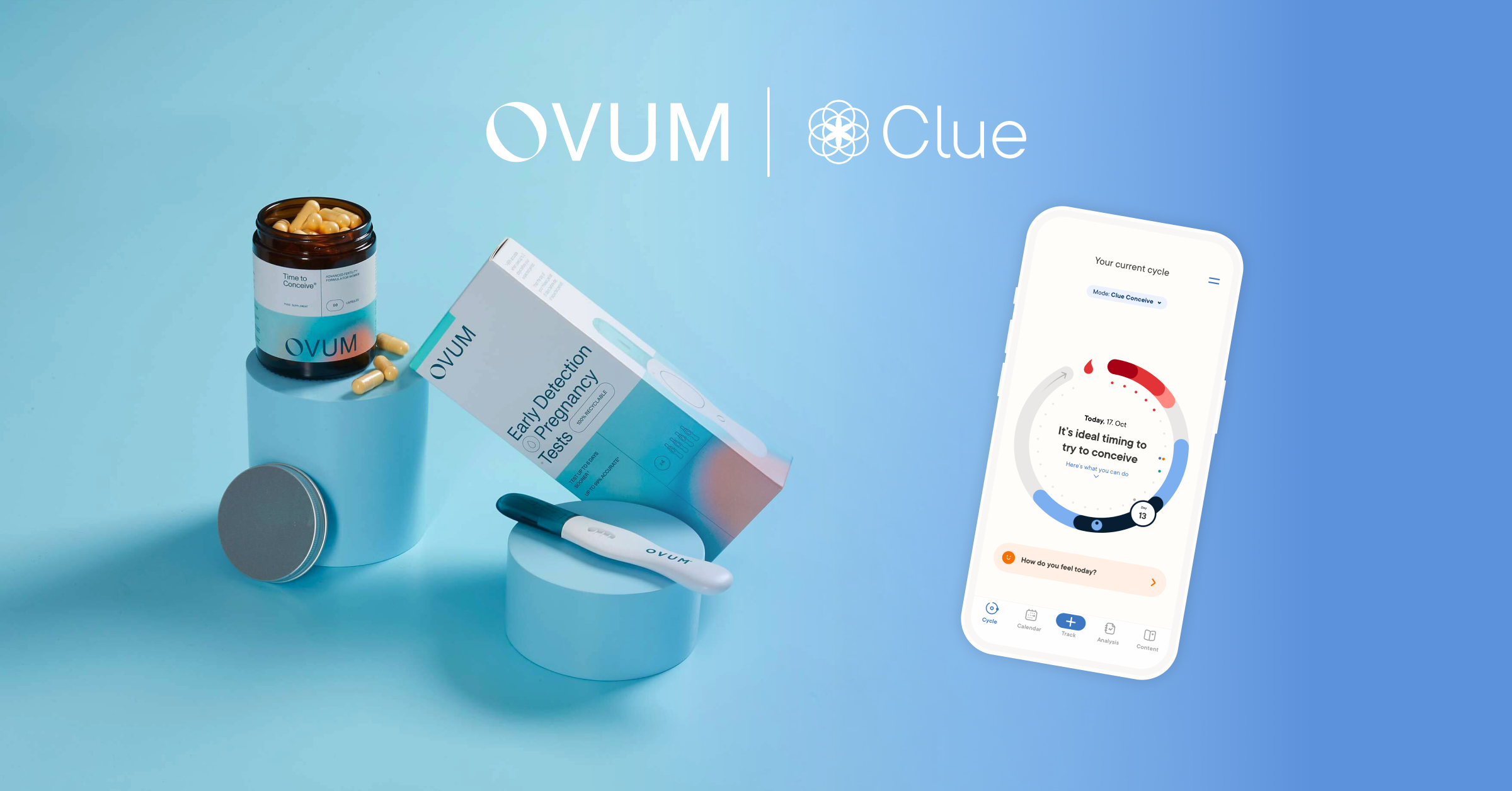 Clue & Ovum Partner to Bring Affordable Fertility Tools to UK