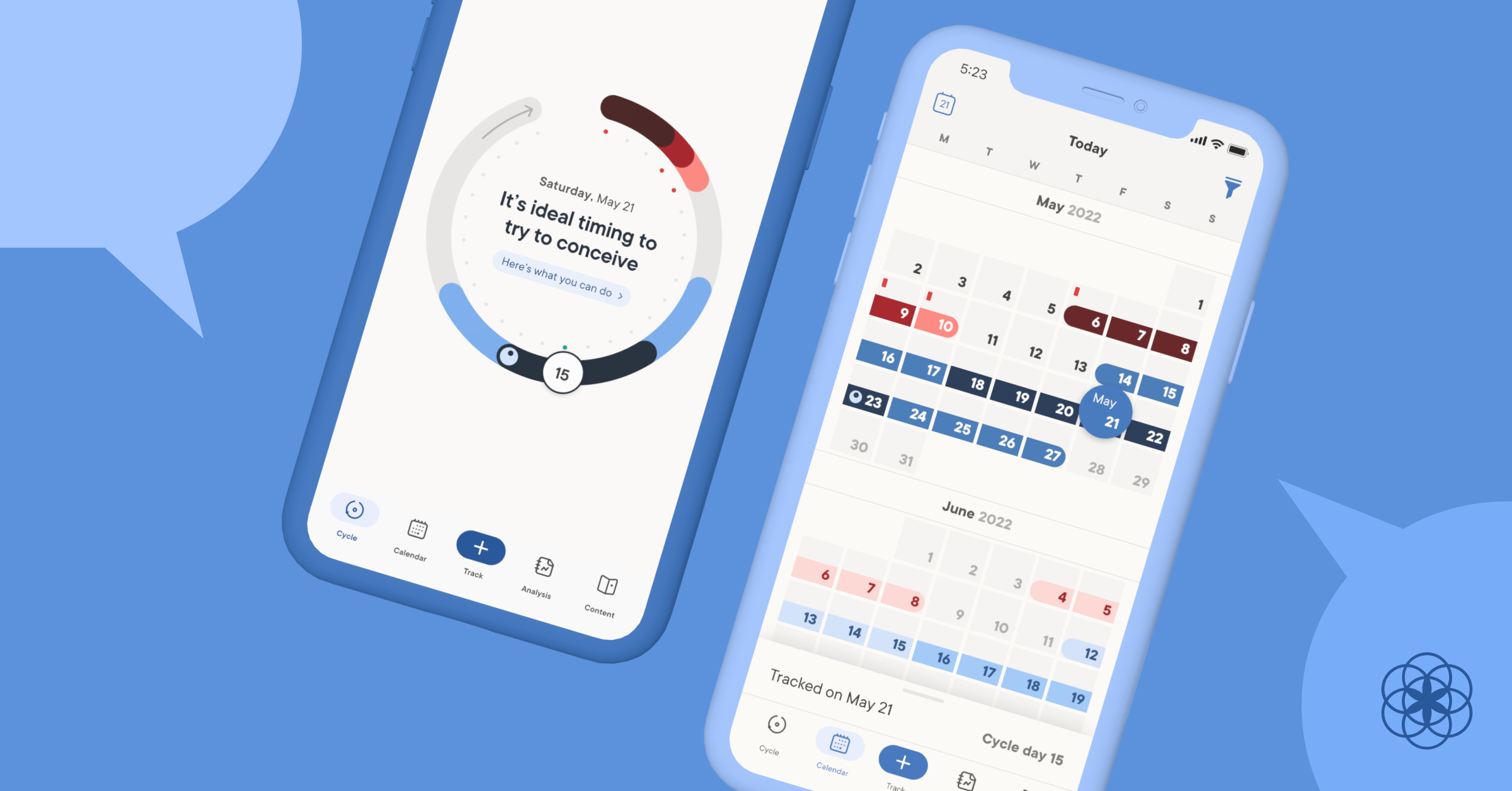 Todo lo que necesitas saber sobre Clue Concibe