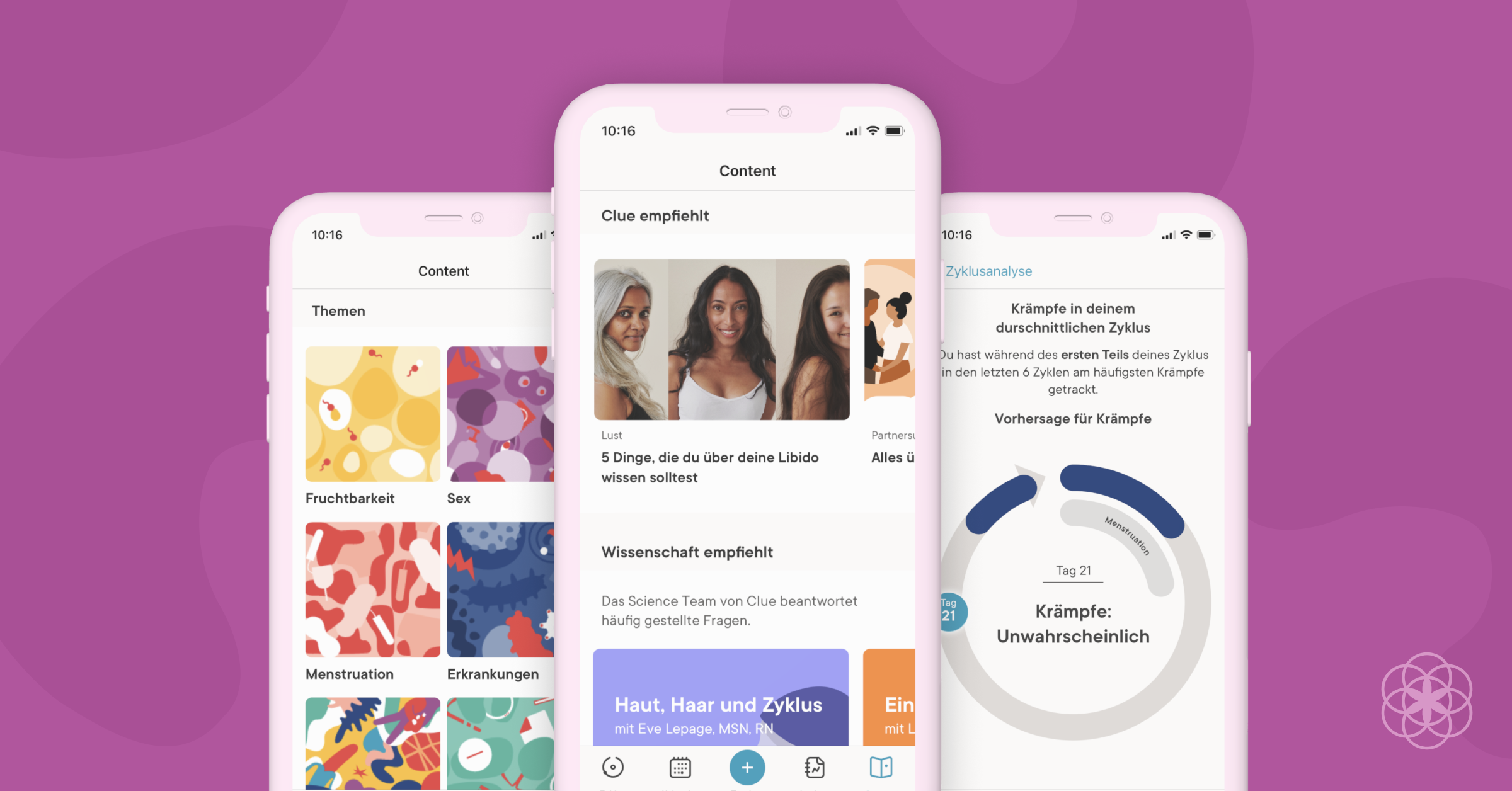 Was du über das Menstruationstracking in Clue Plus wissen solltest
