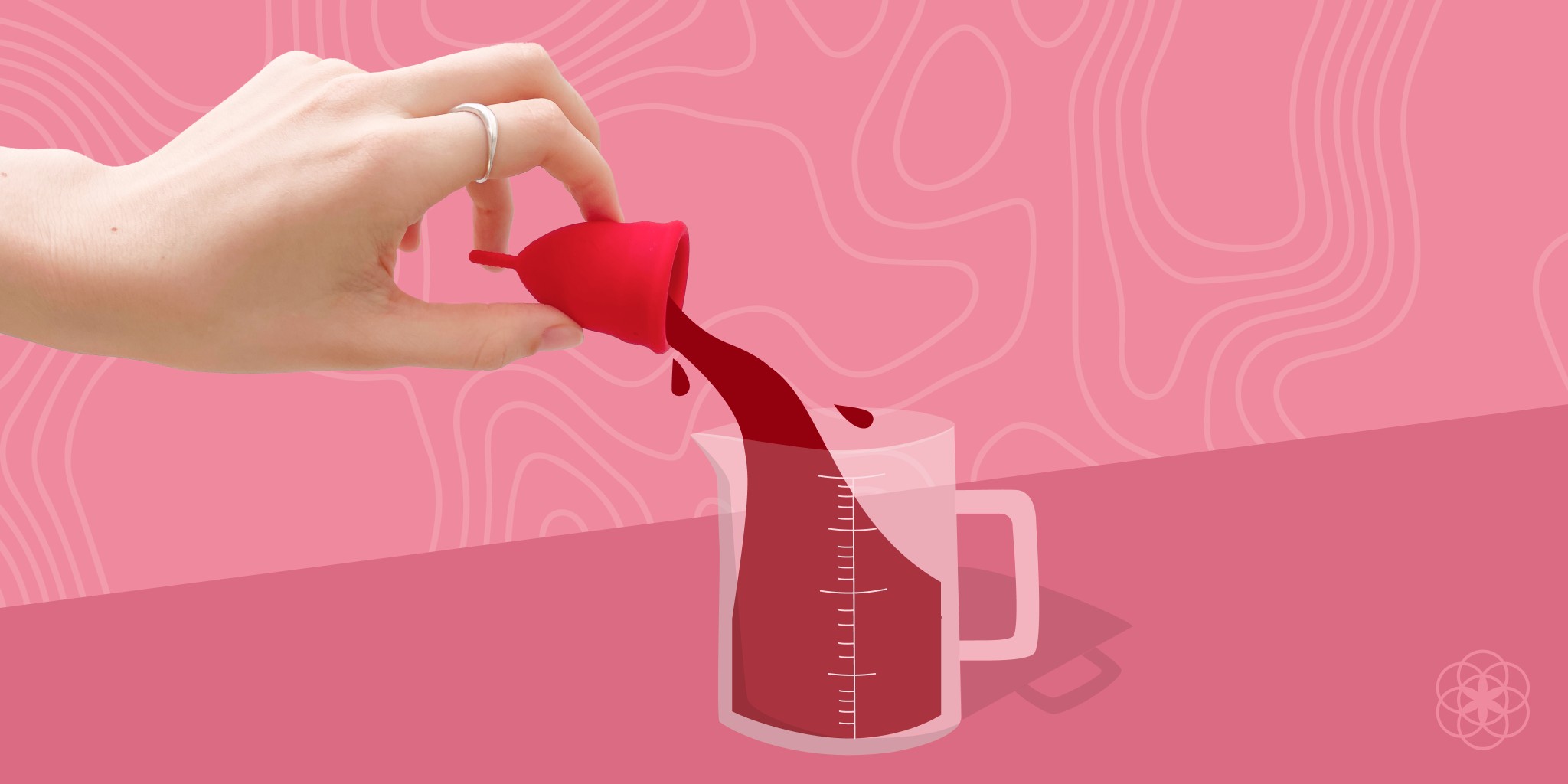 How much period blood is normal?