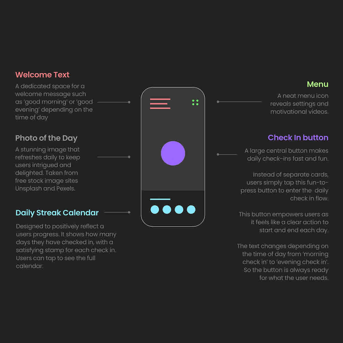 Best Digital Design 2022 - 99awards
