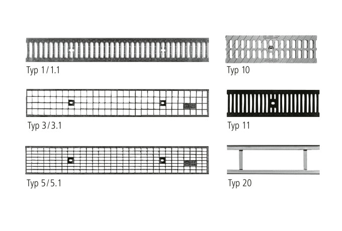 Rinnen | CREABETON BAUSTOFF AG
