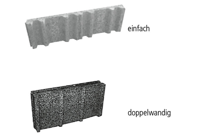 Filterplatten | CREABETON BAUSTOFF AG