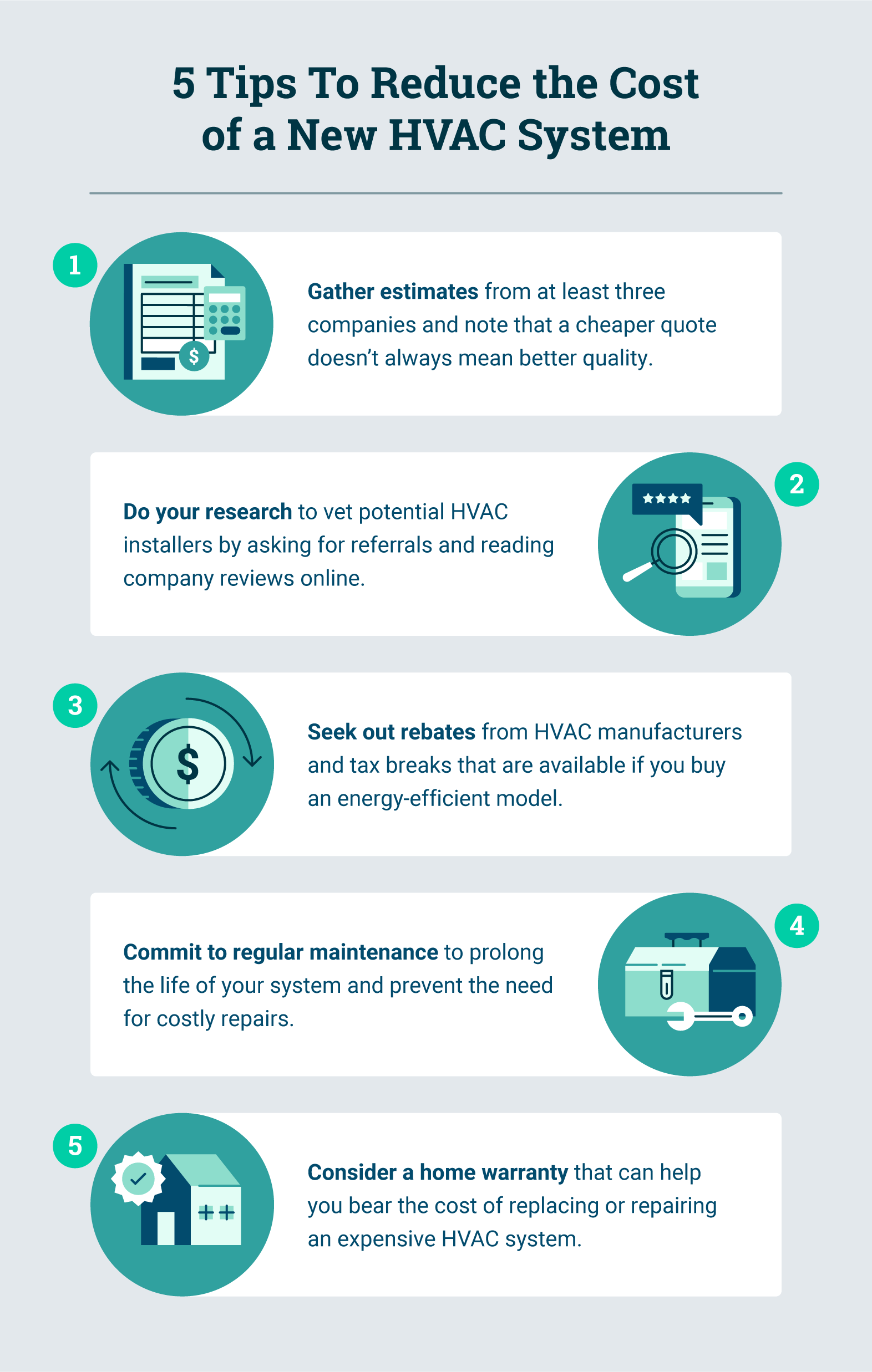 Average HVAC Replacement Costs for 2024 | Expertise | Expertise.com