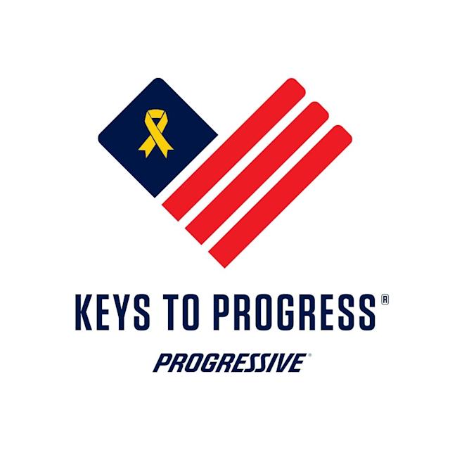 Progressive Car Insurance Review [2025] | Expertise.com