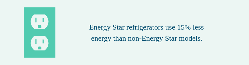 Home Energy Guide: Energy Efficient Appliances | Expertise.com ...