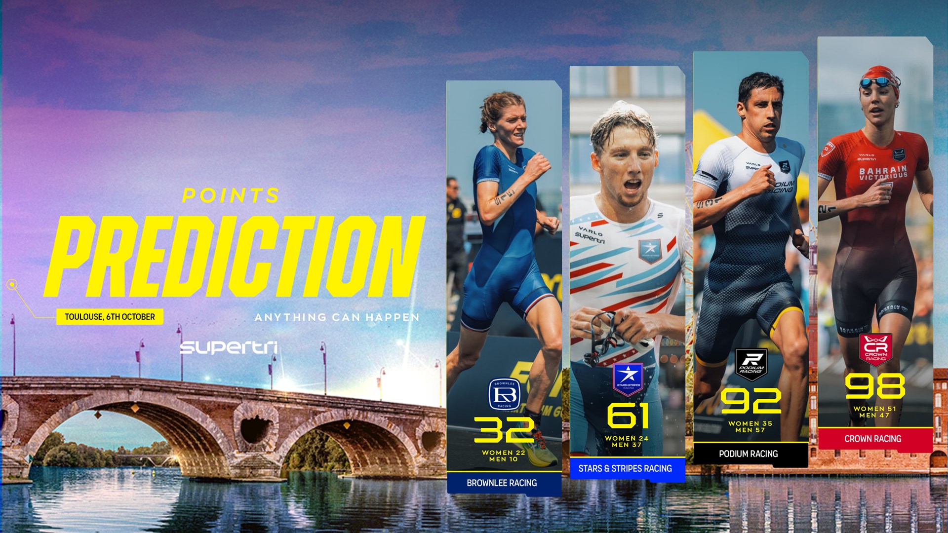 Triathlon news from supertri