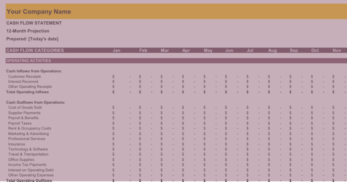 Small Business Cash Flow Statement Template | Rippling+