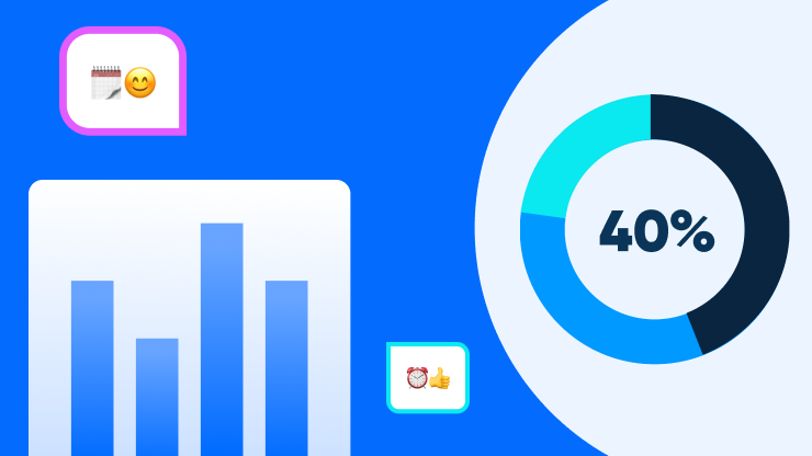 Resources | Calendly