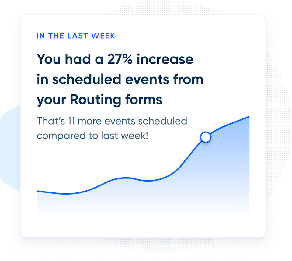 Calendly Routing | Calendly