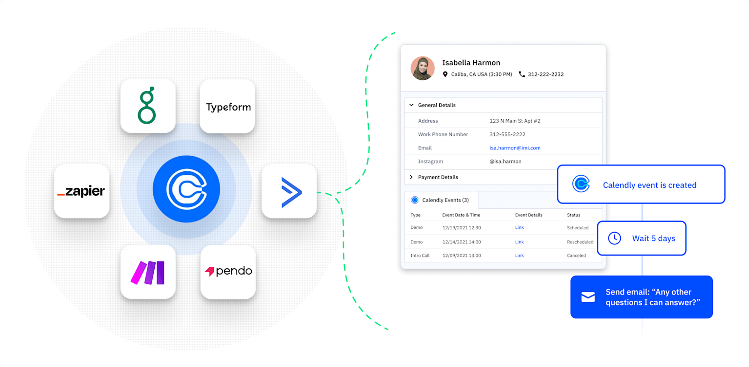 Build powerful custom apps with Calendly’s APIs and Developer Portal ...