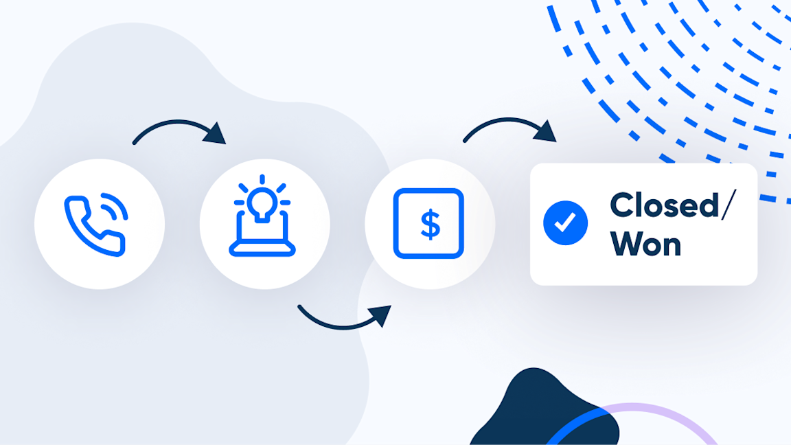 16 ideas for creating the perfect sales toolkit | Calendly