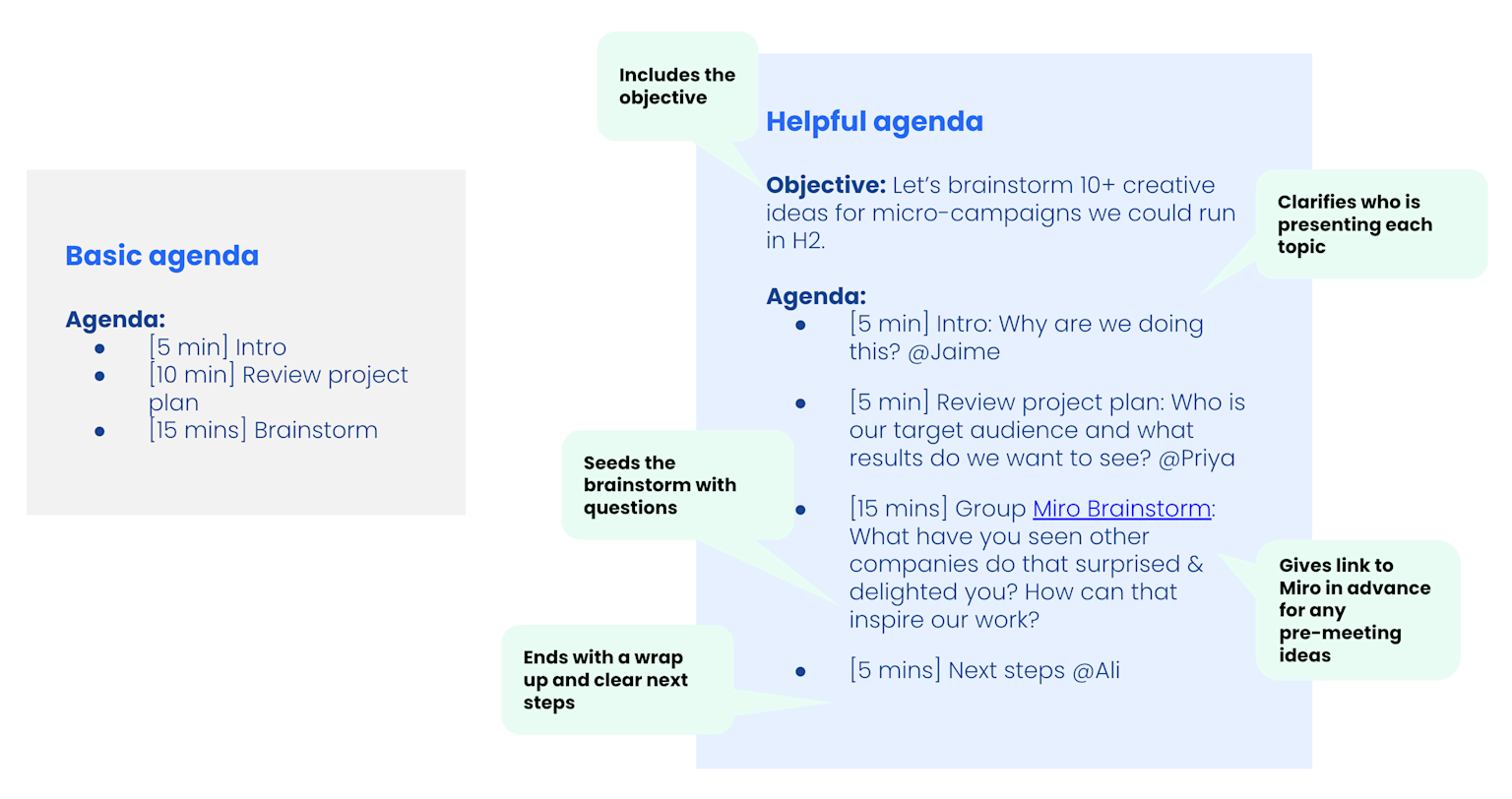Meeting invitation email templates and tips | Calendly