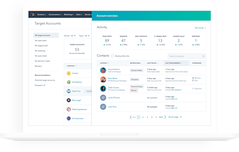 The 9 best account management software tools | Calendly