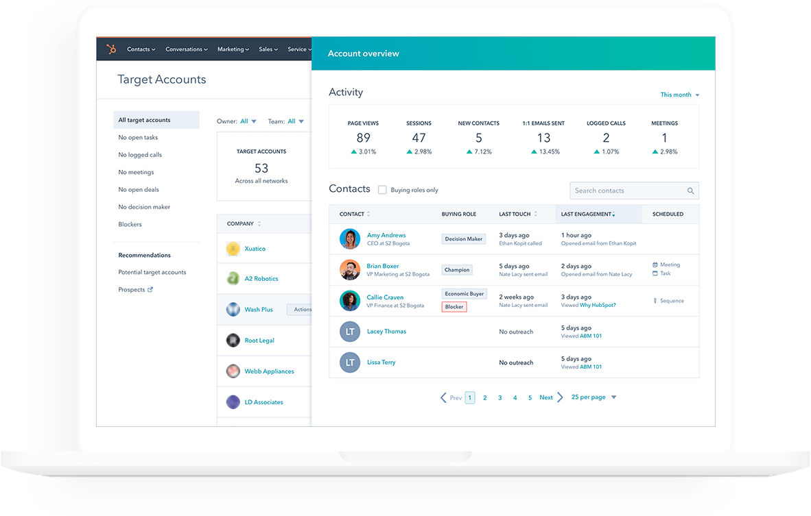 The 9 best account management software tools | Calendly