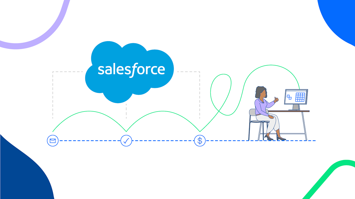 Salesforce lead management: What it is, best practices, automations ...