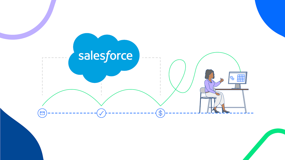 Salesforce lead management: What it is, best practices, automations ...