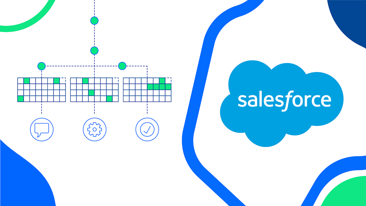 Building a better lead process in Salesforce | Calendly