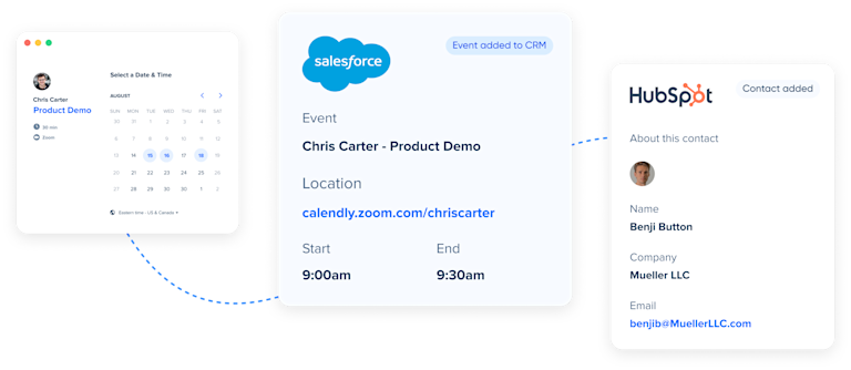 CRM Integrations | Calendly