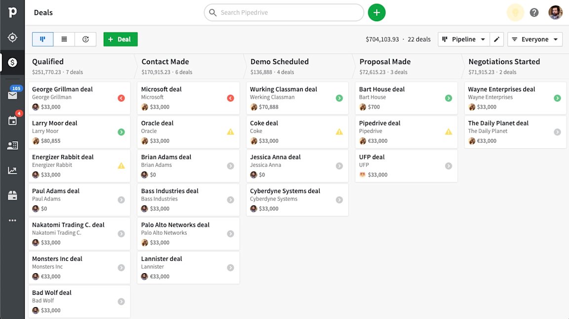 The 9 best account management software tools | Calendly