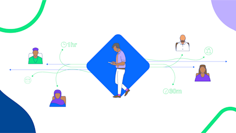 More than a scheduling link: Get more out of Calendly with multiple ...