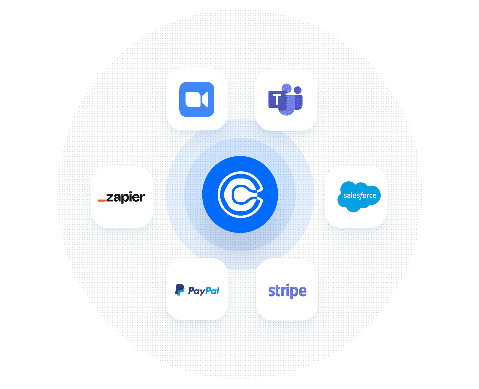 Integrations | Calendly