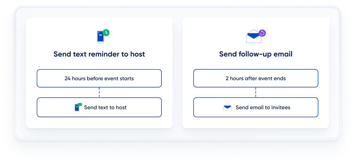 Workflows | Calendly