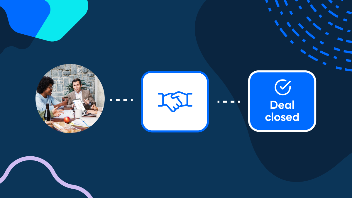 Mastering The Art of Closing Sales | Calendly