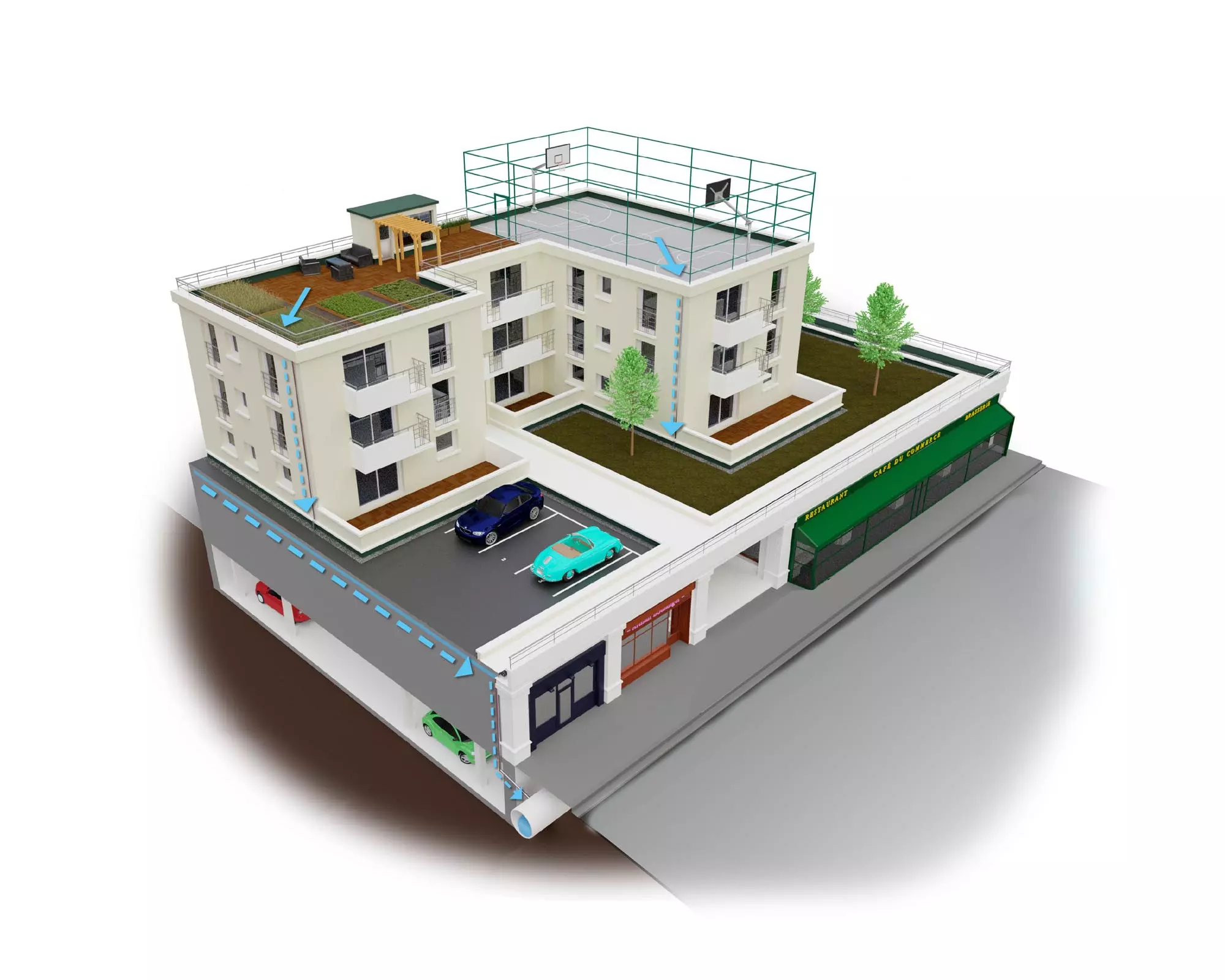 Blue roofs | Building Owners | Your Project | BMI Group