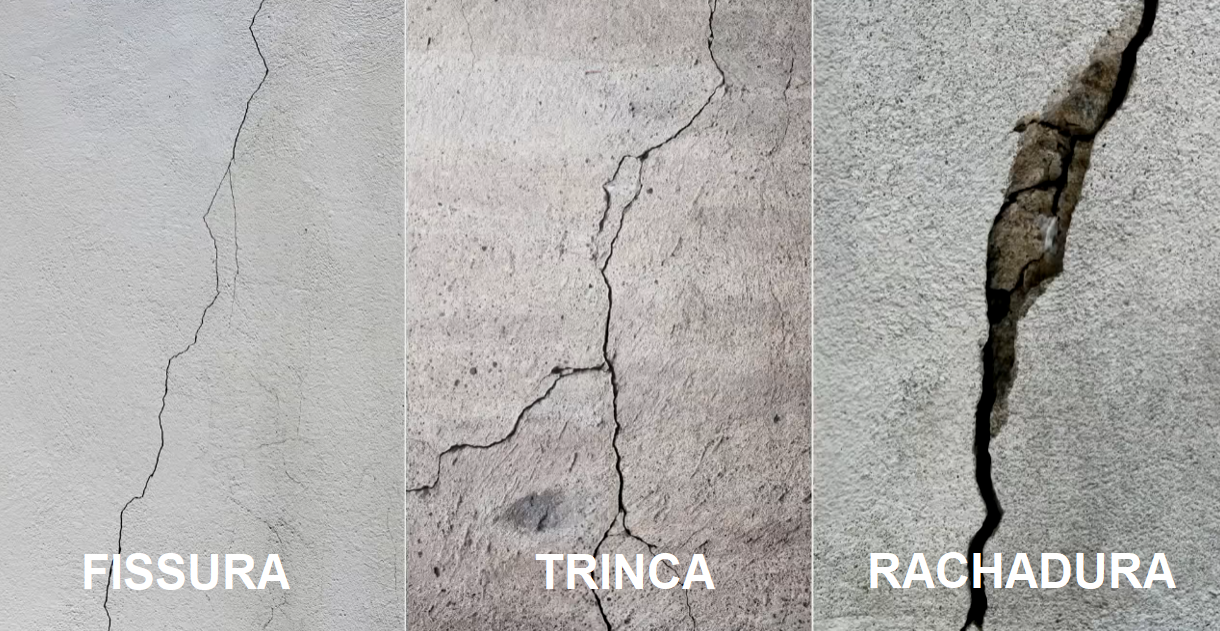 Como Resolver Trincas na Parede - Fissura, Trinca e Rachadura ...