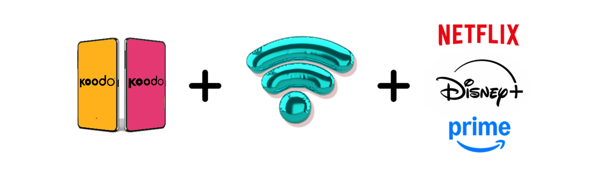 Affordable & High Speed Home Internet Plans in Canada | Koodo