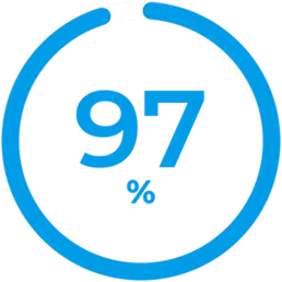 Control-IQ Technology | Tandem Diabetes Care