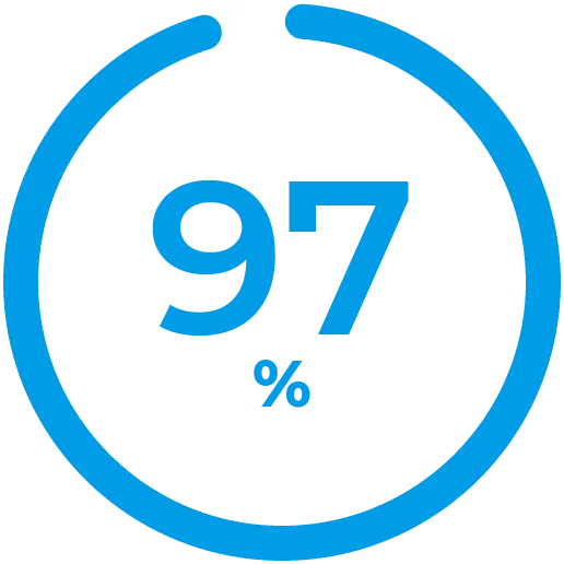 Control-IQ Technology | Tandem Diabetes Care