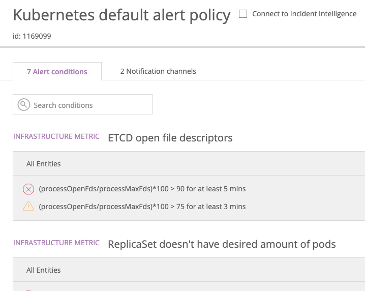 EAC Monitoring Improvements | CMS Hybrid Cloud