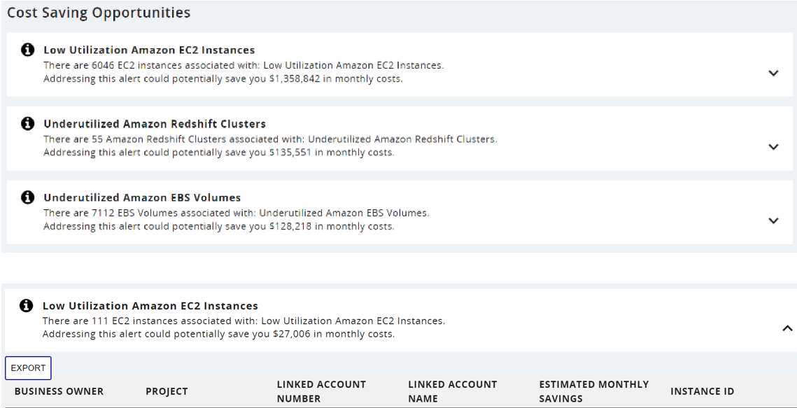 Cloud Consumption Playbook | CMS Hybrid Cloud