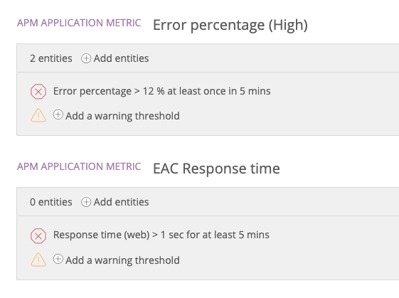 EAC Monitoring Improvements | CMS Hybrid Cloud